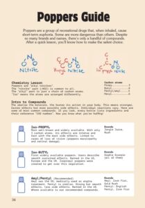 Poppers – Bator Bro