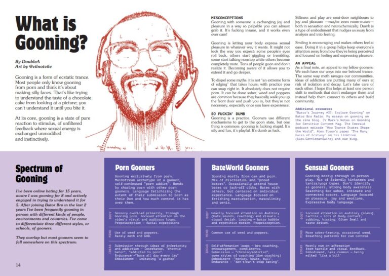 What Is Gooning – Bator Bro