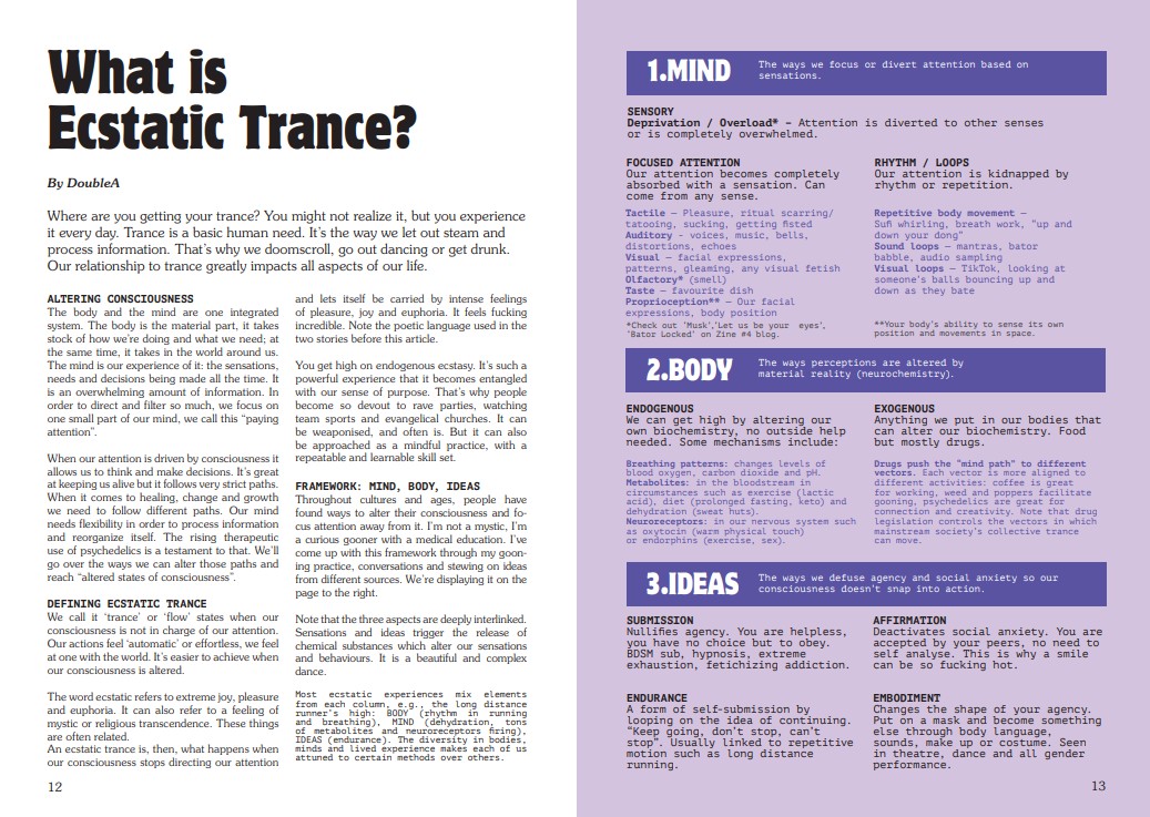 Ecstatic Trance – Bator Bro